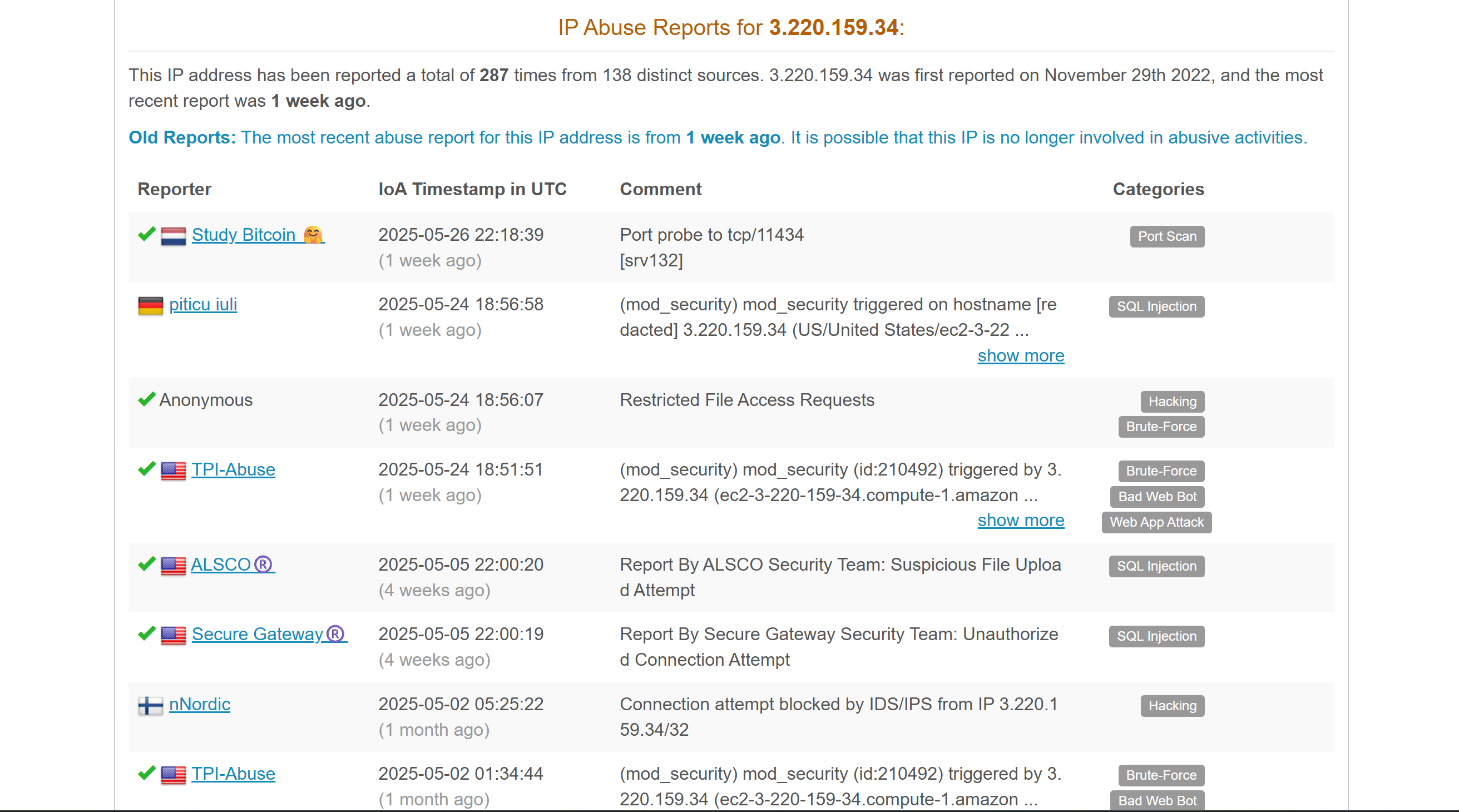 谁家的aws又被黑了,abuse IP 3.220.159.34,刷了我2100万次访问?🤯🤯